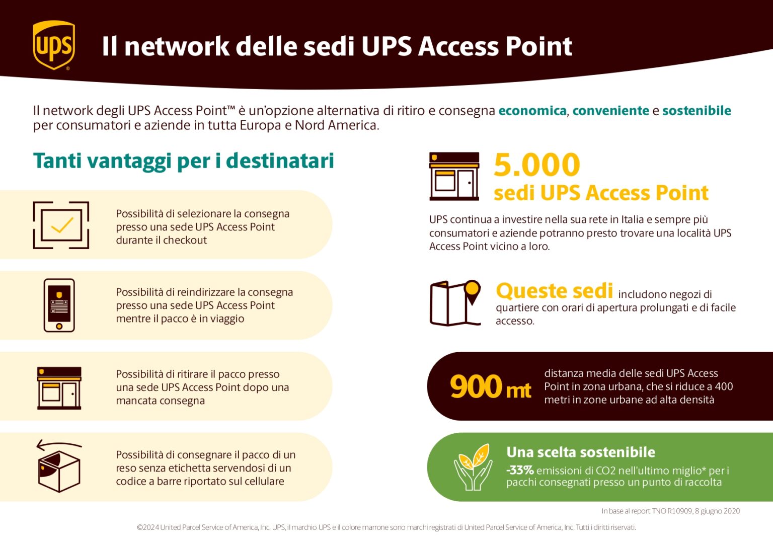 Sono 5.000 gli UPS Access Point in Italia